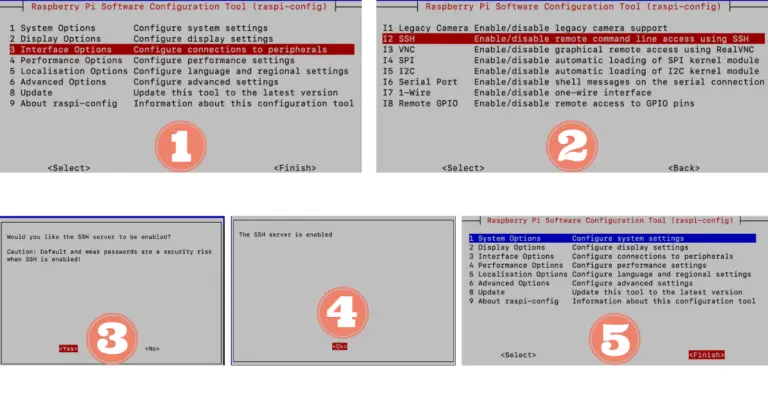 3 Easy Ways To Transfer Files Between Laptop & Raspberry Pi - Charged ...