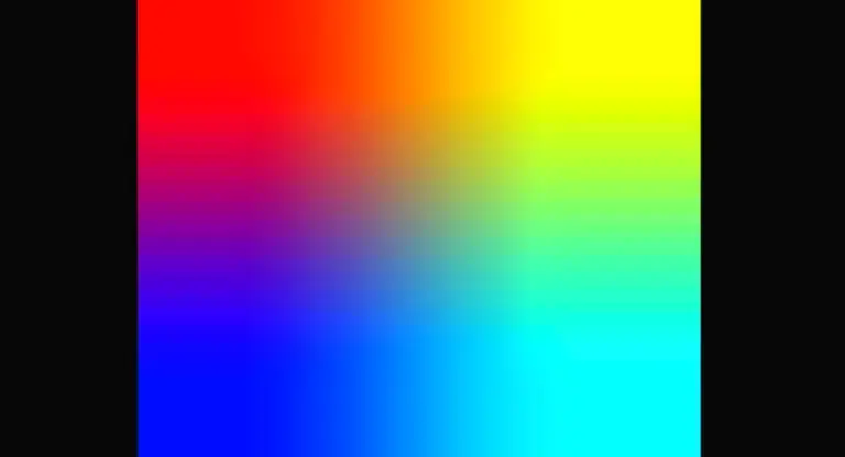 What’s The Purpose Of The Red & Green Lights On Raspberry Pi? - Charged ...